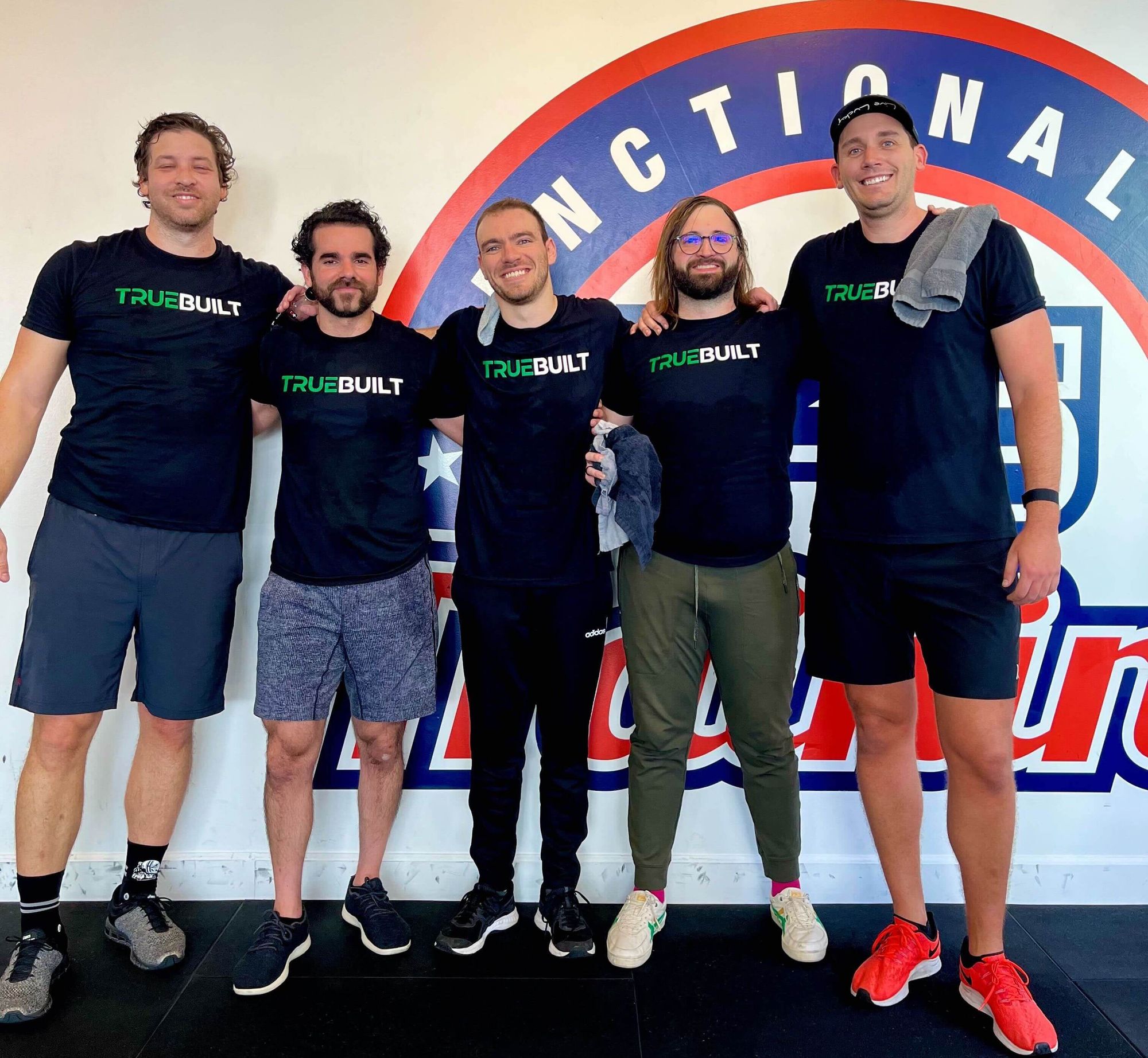 Truebuilt Software Careers - Leading pre-construction services platform for general contractors ...