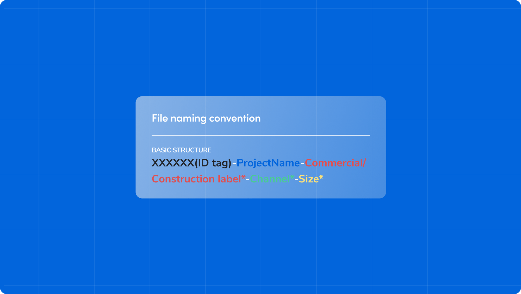 Optimizing Organization: Part 1 Brand Studio's Comprehensive Naming ...