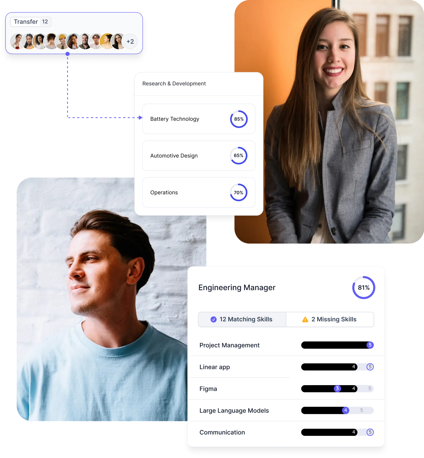 Appose - Skills Intelligence and workforce transformations