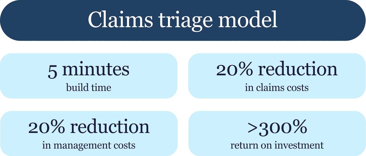 Create A Claims Triage System Using Excel Logic | Optalitix