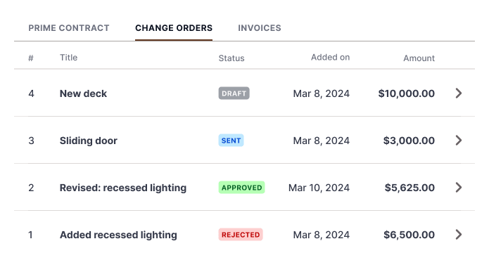Change Order Management | Beam
