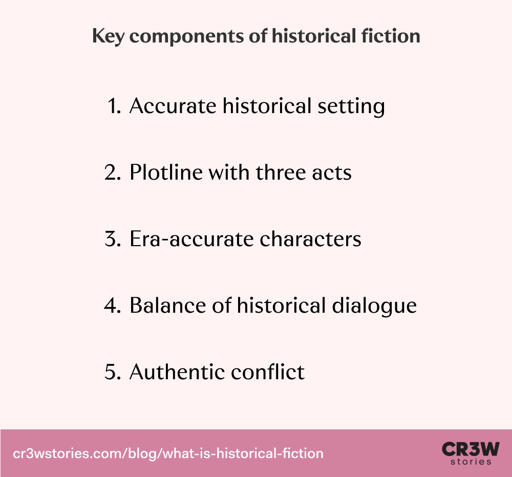 What is Historical Fiction? Short History, its Components & More