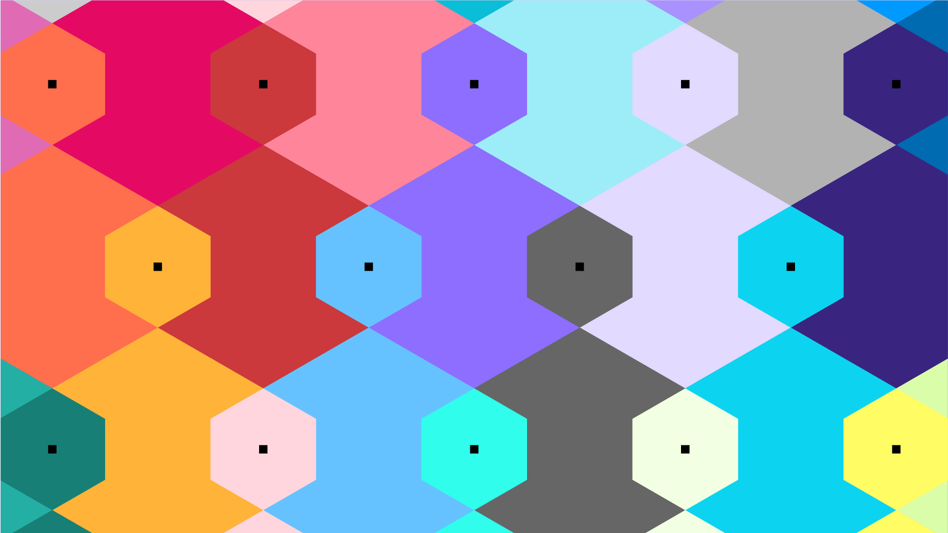 Anomalo | Complete Data Quality Platform - Team