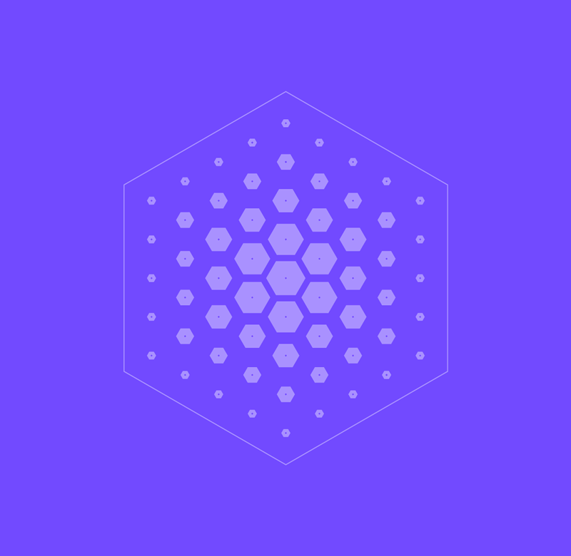 Anomalo | Complete Data Quality Platform