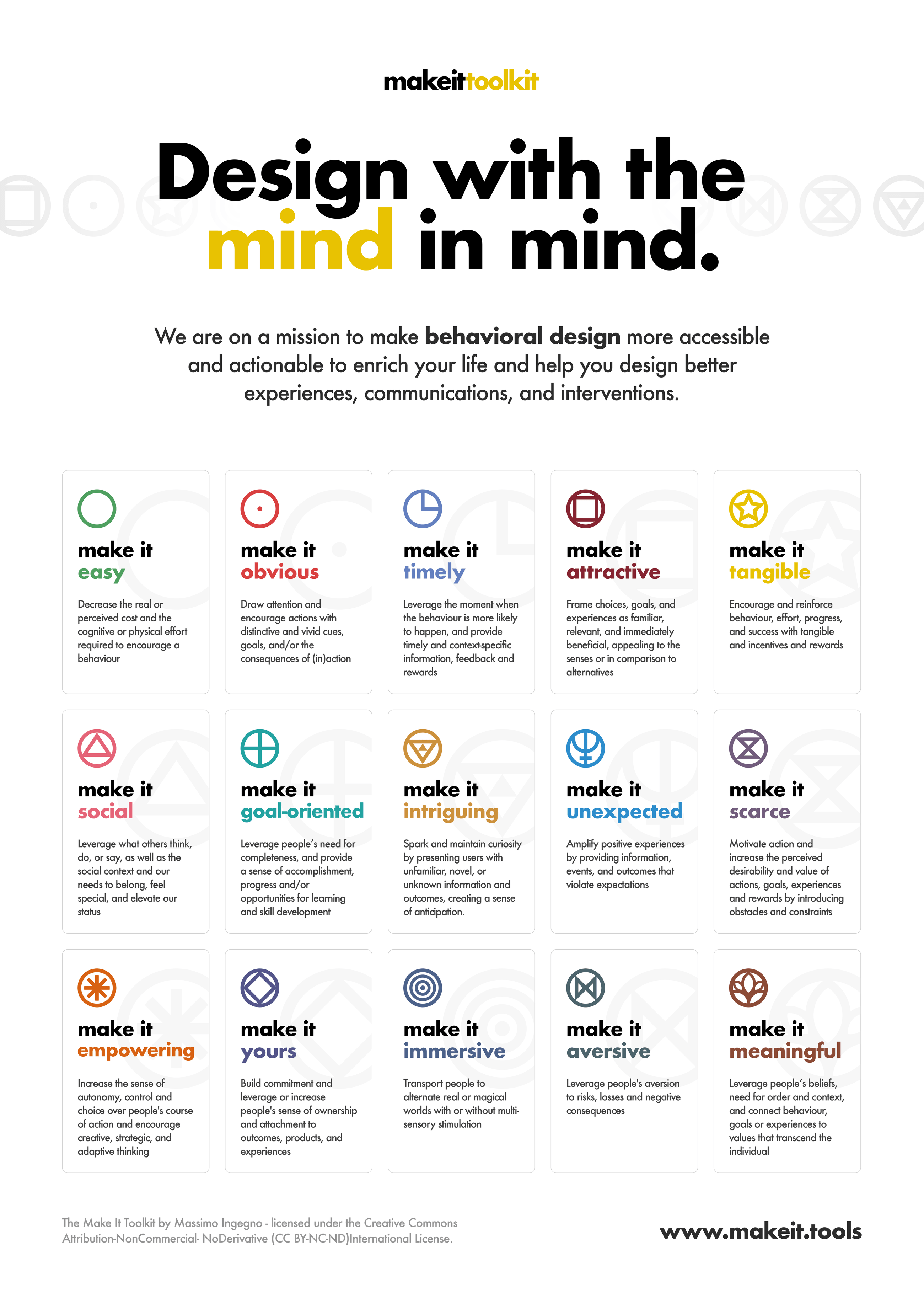 Make it Toolkit - Behavioral design made simpler