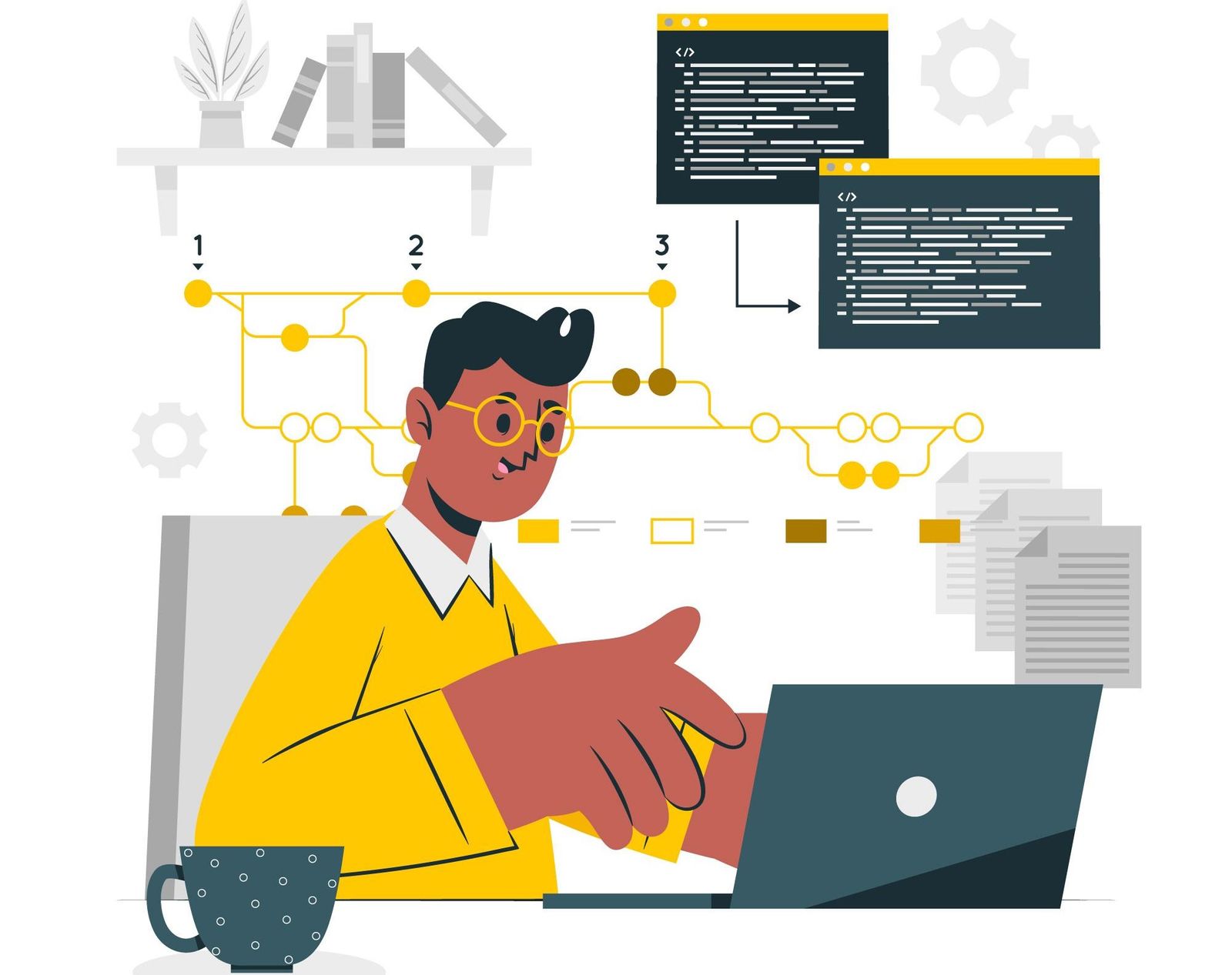 Software Testing Company | QA Testing Services Partner