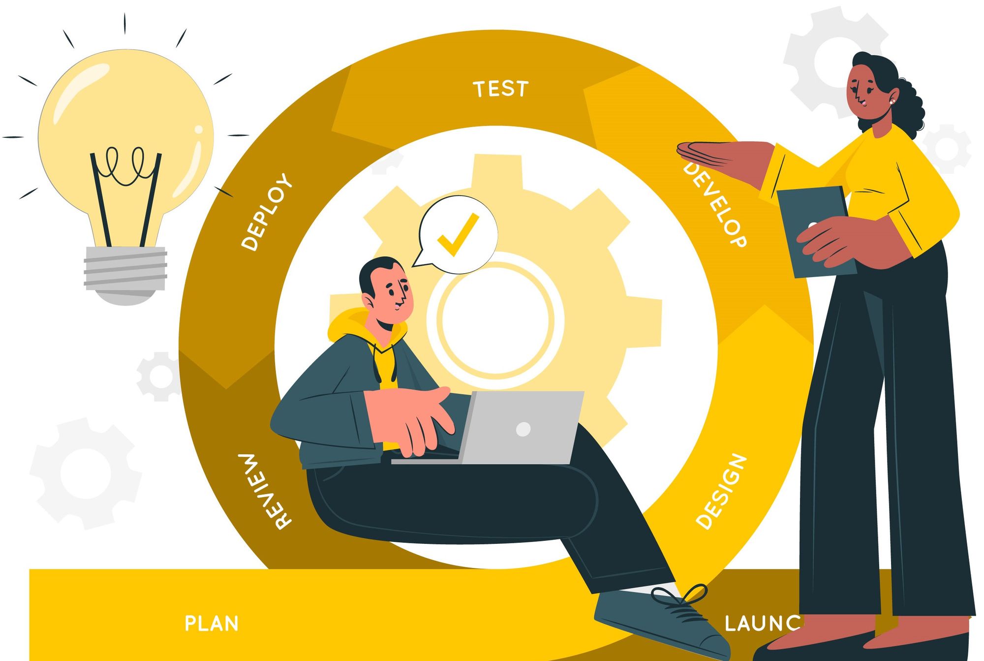 Software Testing Company | QA Testing Services Partner