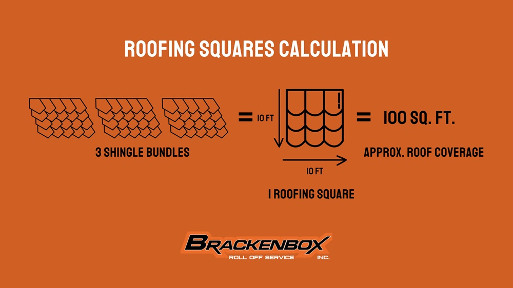 What Is the Right Size Dumpster for Roof Tear-Off