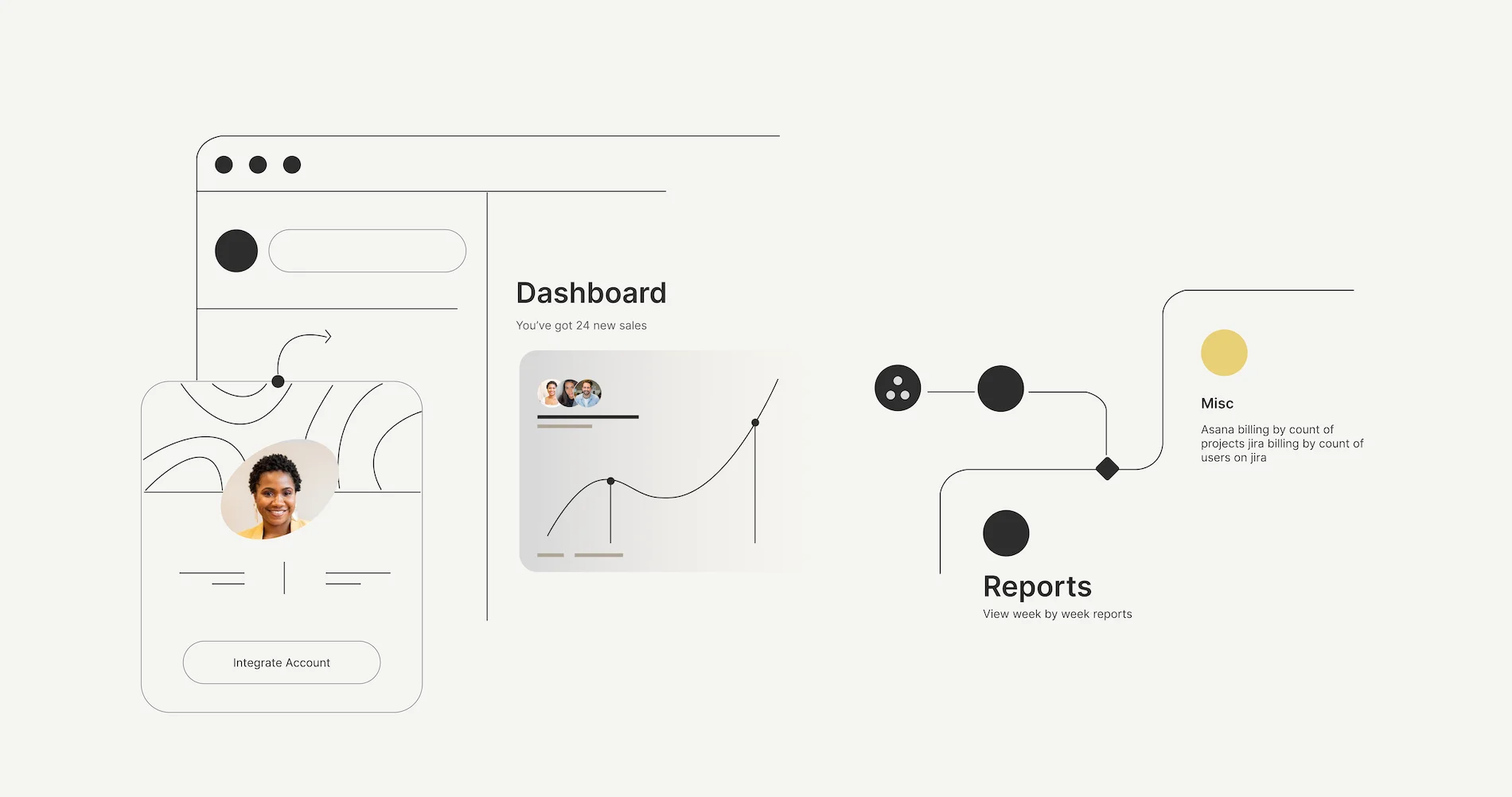 Empact | Bring your ideas to life!