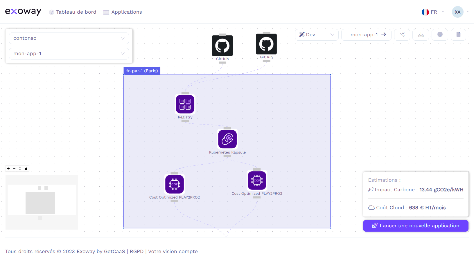 Exoway - Cloud diagramming platform
