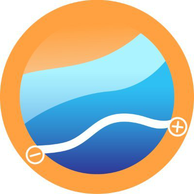 PulseChain Ecosystem Map