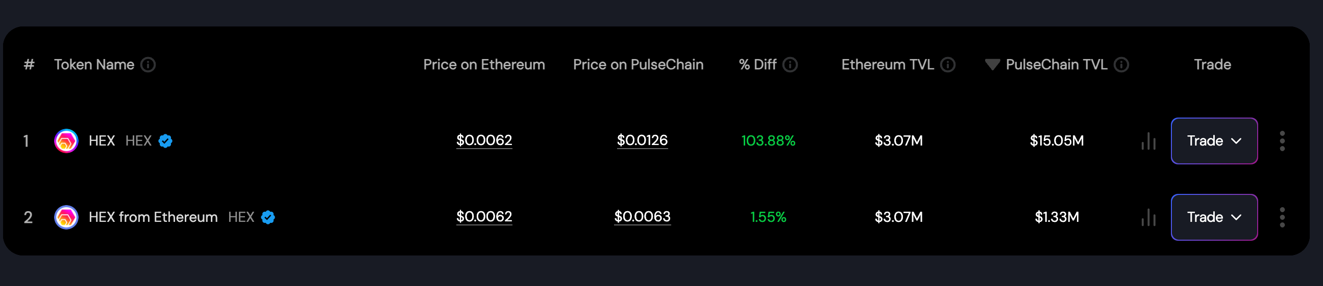 How to Buy HEX: A Comprehensive Guide