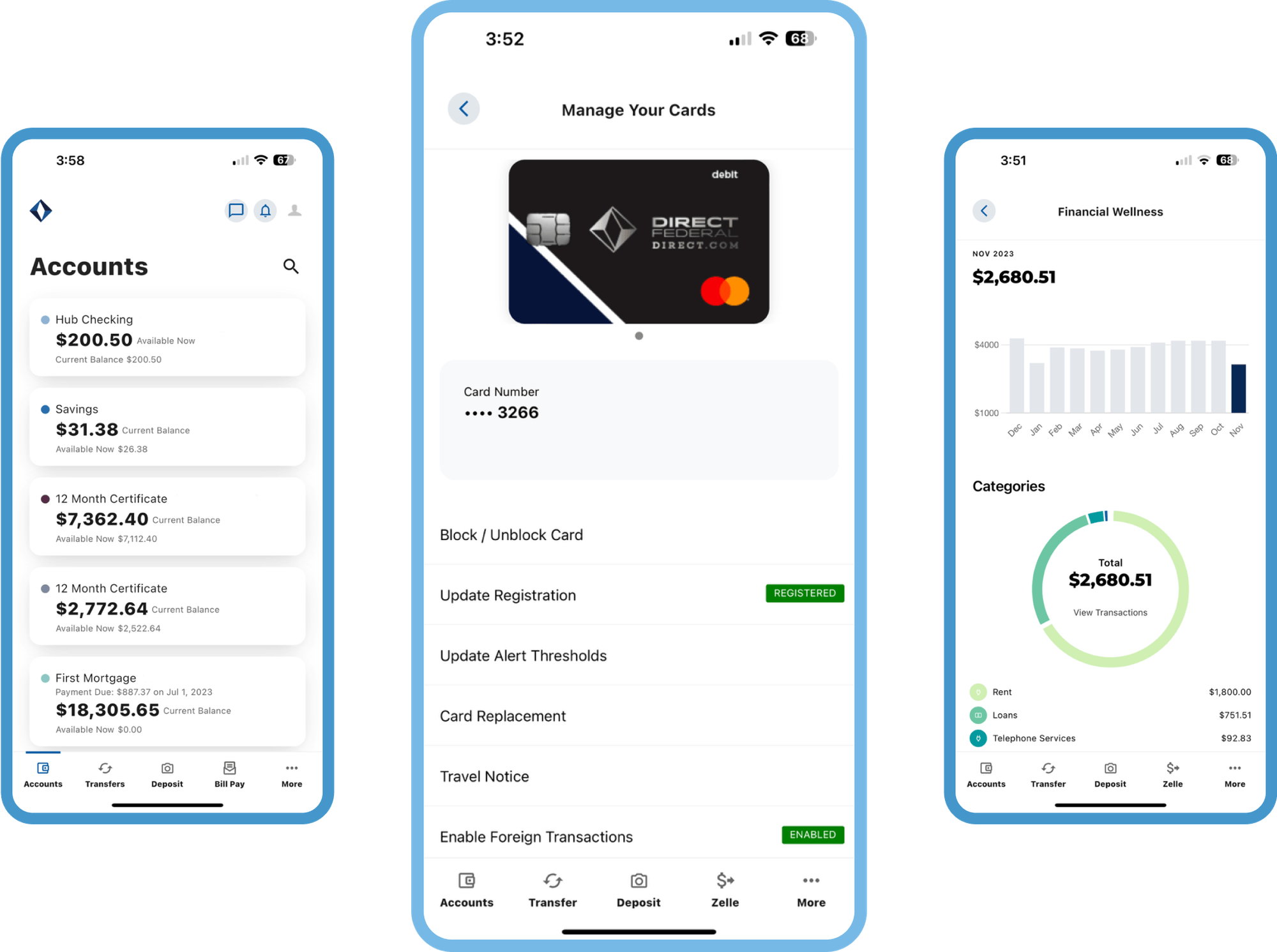 Digital Banking Services | Online and Mobile Banking | Direct Federal ...
