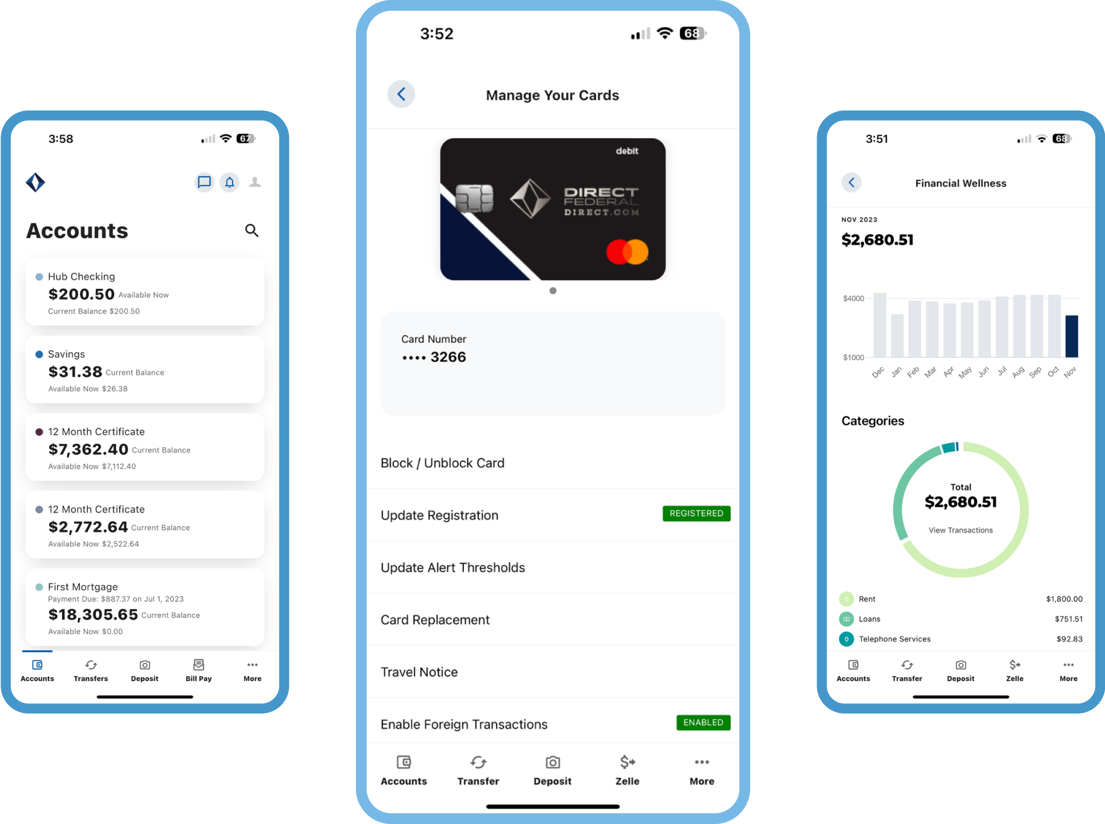 Digital Banking Services | Online and Mobile Banking | Direct Federal ...