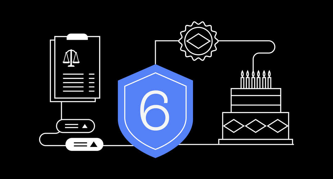 Anchorage Digital | Secure Digital Asset Custody