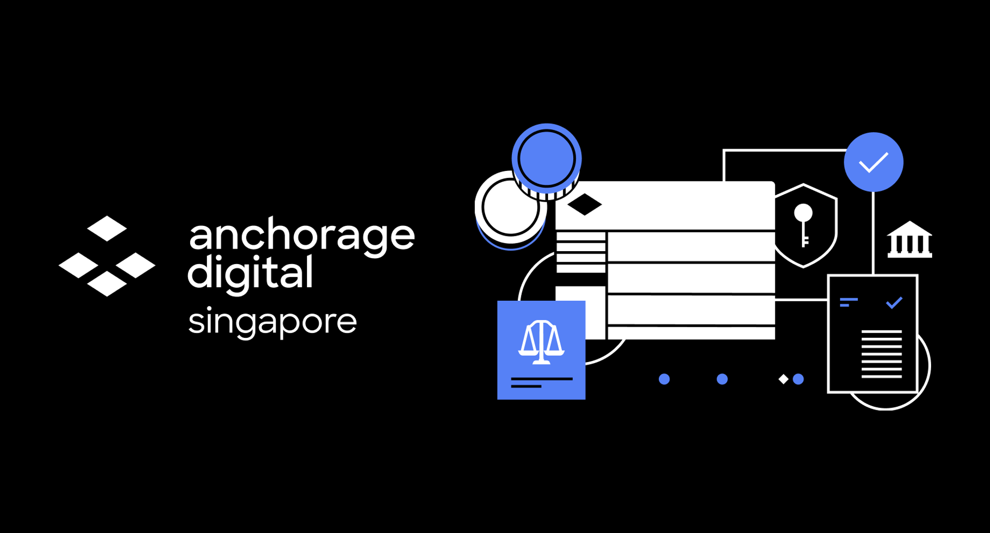 More Than 20% of Anchorage Clients Participated in Edgeware Signaling