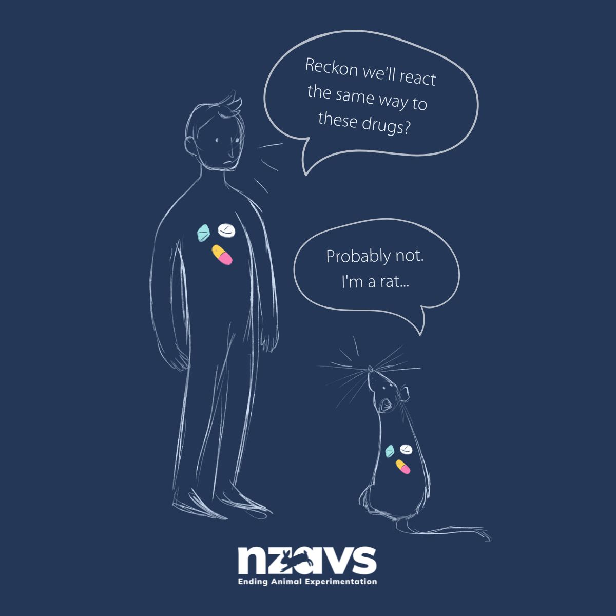 Animal Testing Fails Over 90% Of the Time - NZAVS | Ending Animal ...