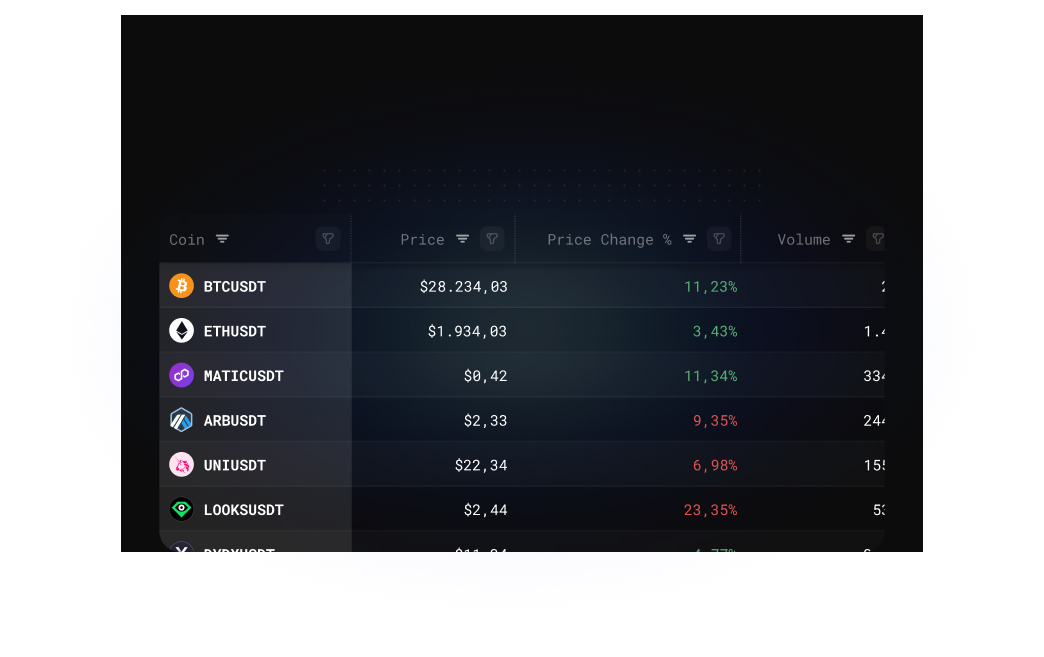 PandaTerminal | Real-Time Market Data & Analysis Platform
