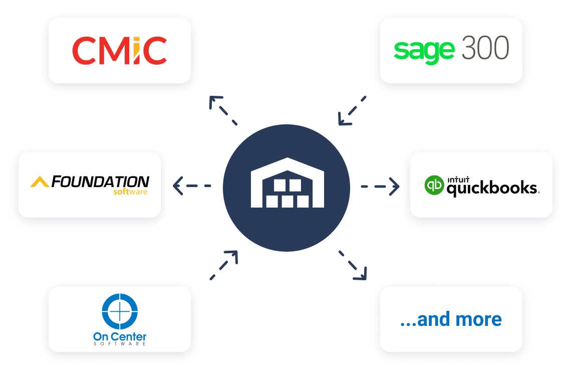 Field Materials: AI platform for contractors to control and verify spending