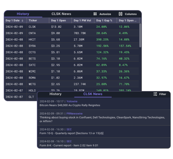 Edge to Trade - Stock Market Scanner with a Data Edge