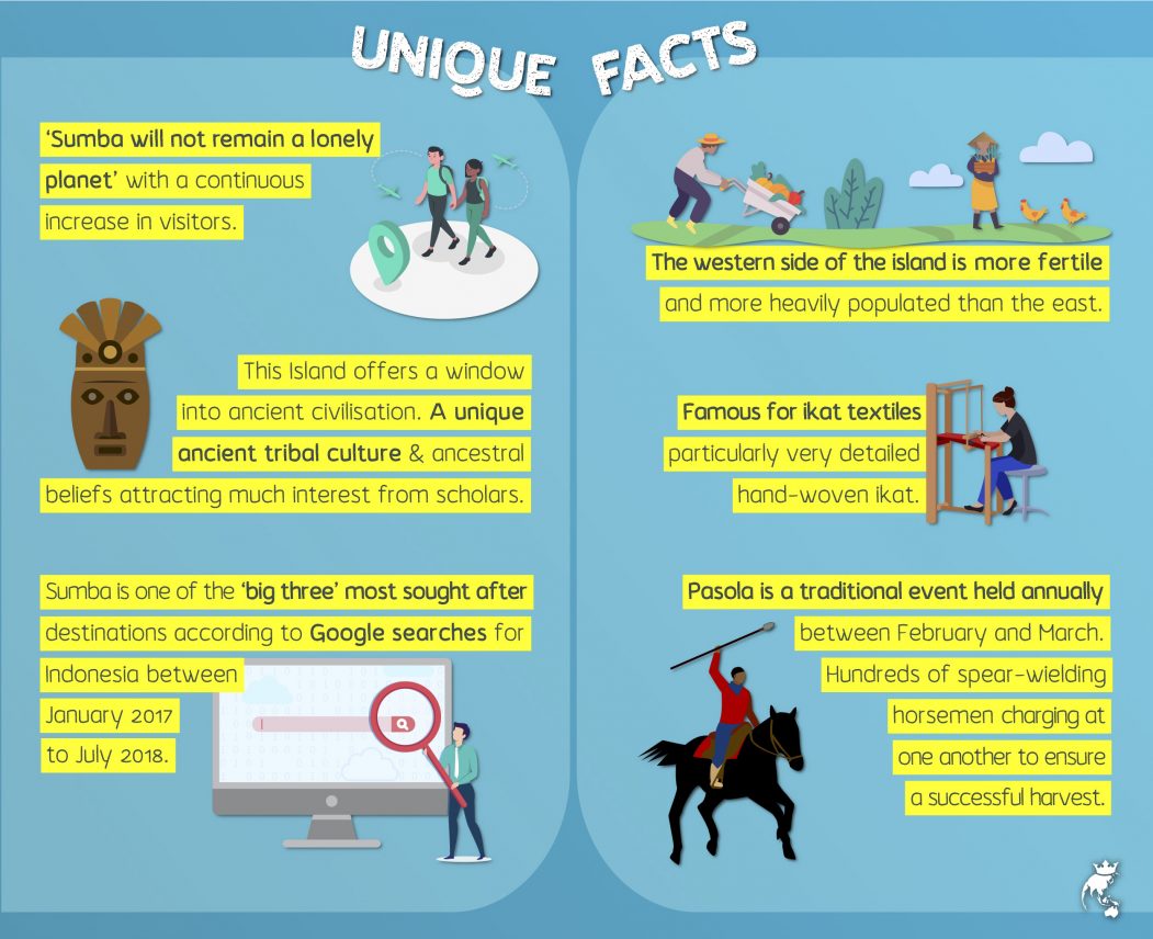 The ultimate guide to discover the exquisite Sumba Island in Indonesia