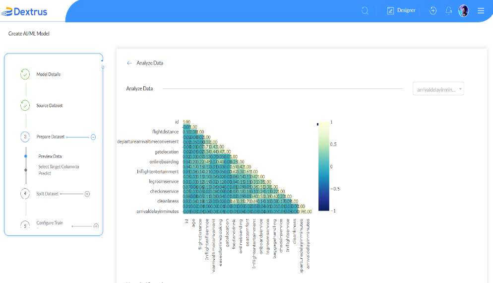 Machine Learning with DataFactory ML Studio