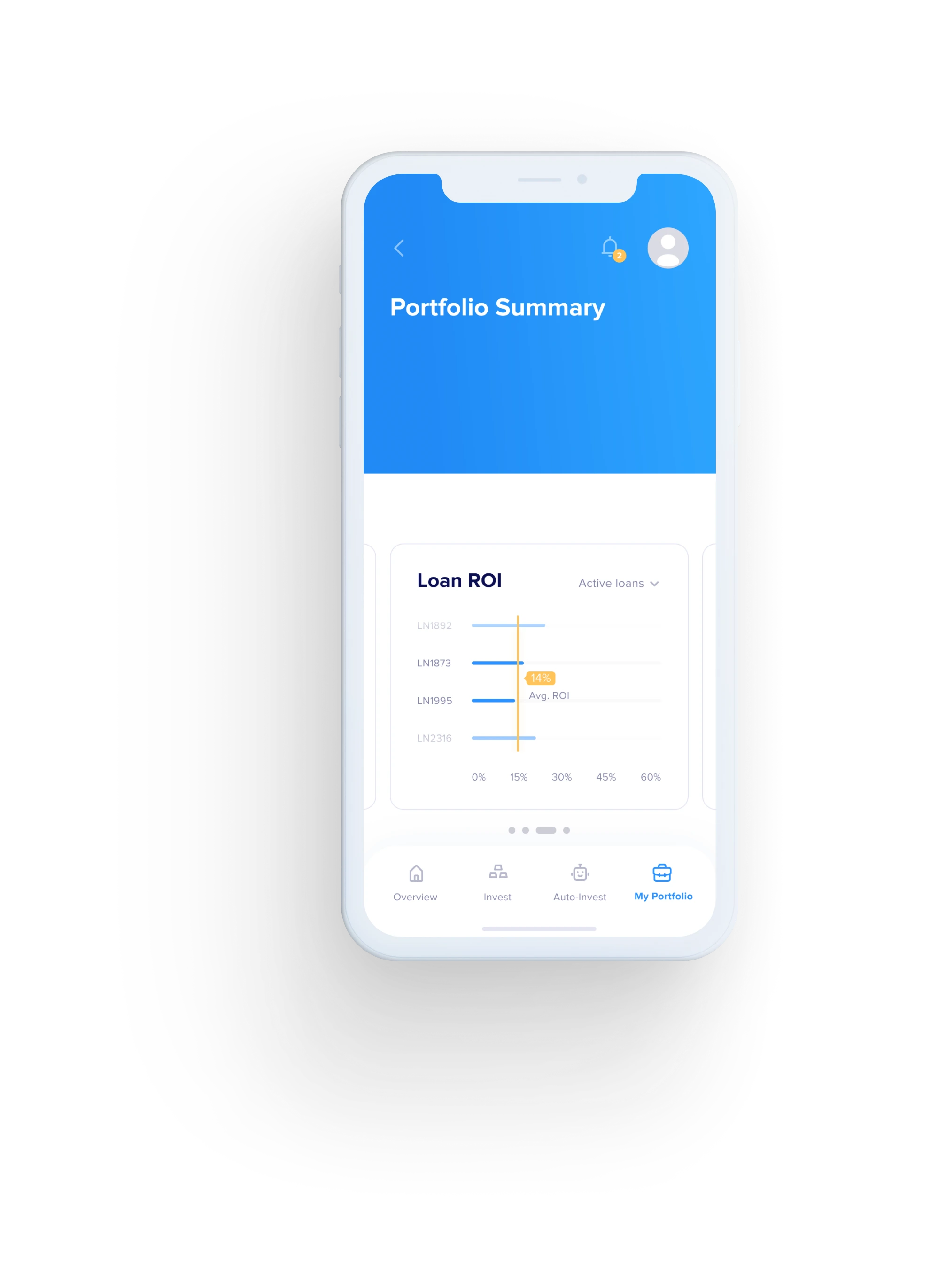 Financing Businesses, Short-term Investment - Lendo