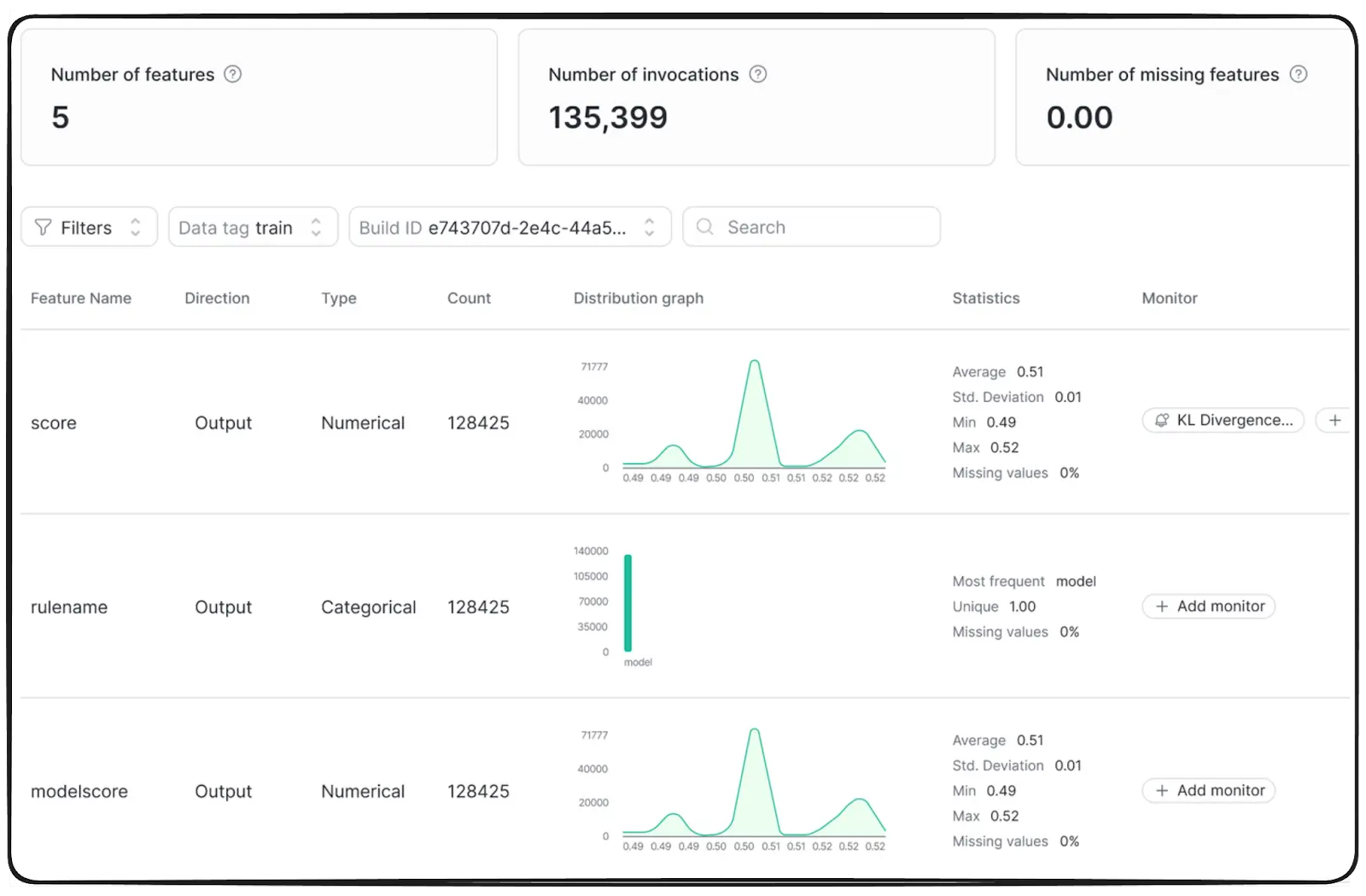 What is a Feature Store in ML, and Do I Need One? | Qwak
