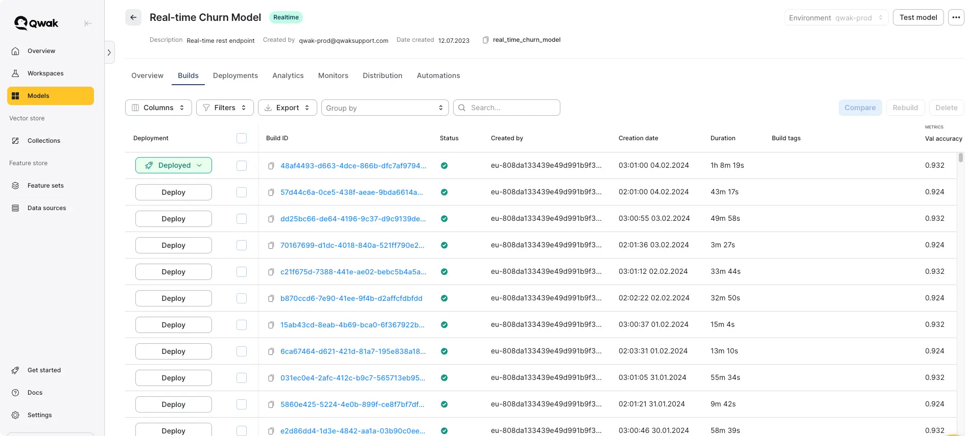 What is Model Registry in ML? The Ultimate Guide | Qwak