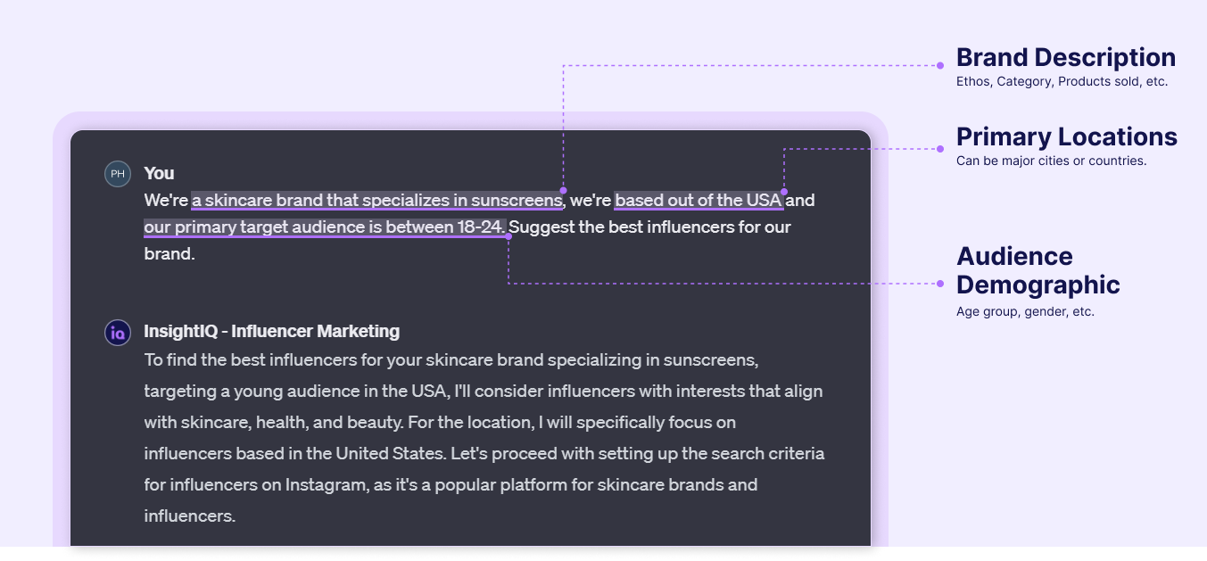 Introducing insightIQ GPT | insightIQ