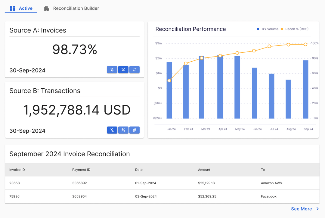 Concourse: Connect, chat, and work with your financial data