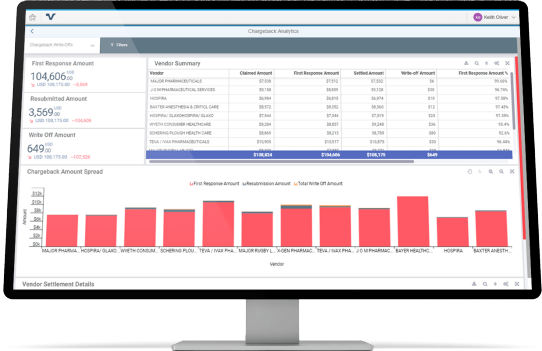 SAP VISTEX Access at SAP Vista: Your Top Choice for SAP Server Practice ...