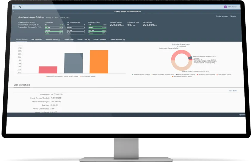 Unlock Superior SAP VISTEX Access at SAP Vista: Your Top Choice for SAP ...