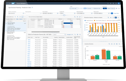 Unlocking Excellence in SAP Billing and Revenue Innovation Management ...