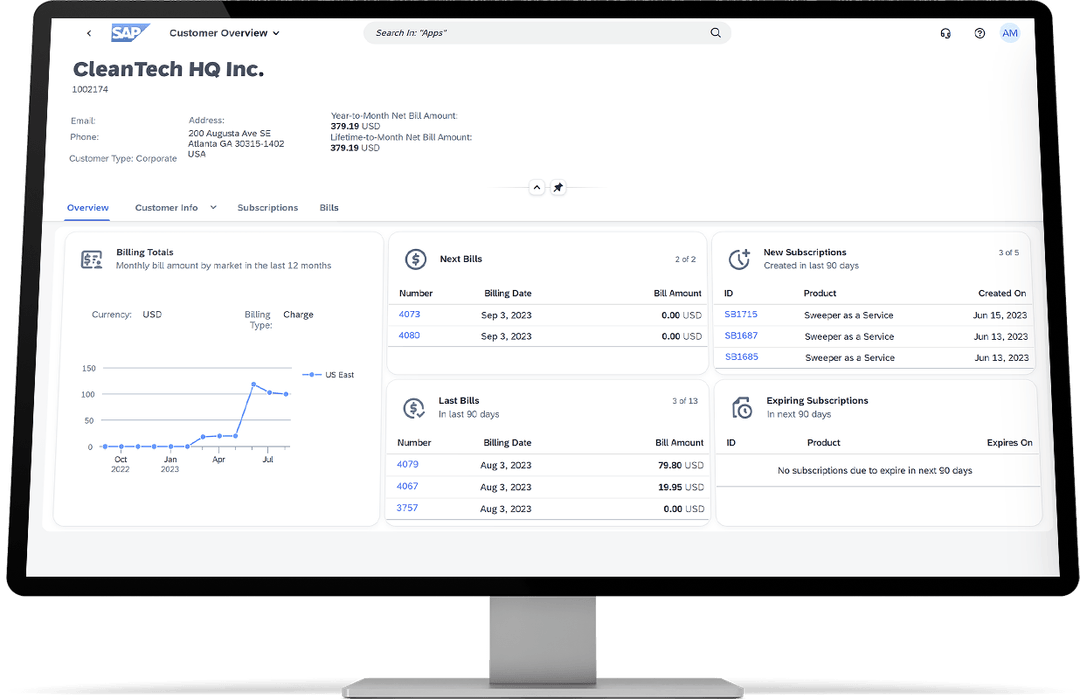 Unlocking Excellence in SAP Billing and Revenue Innovation Management ...