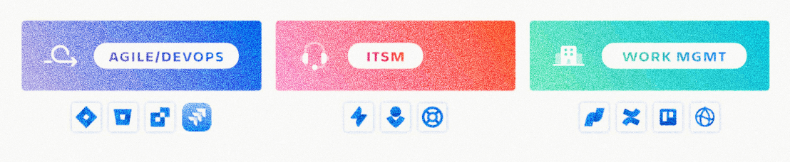 Community Growth at: Atlassian - Community Inc.