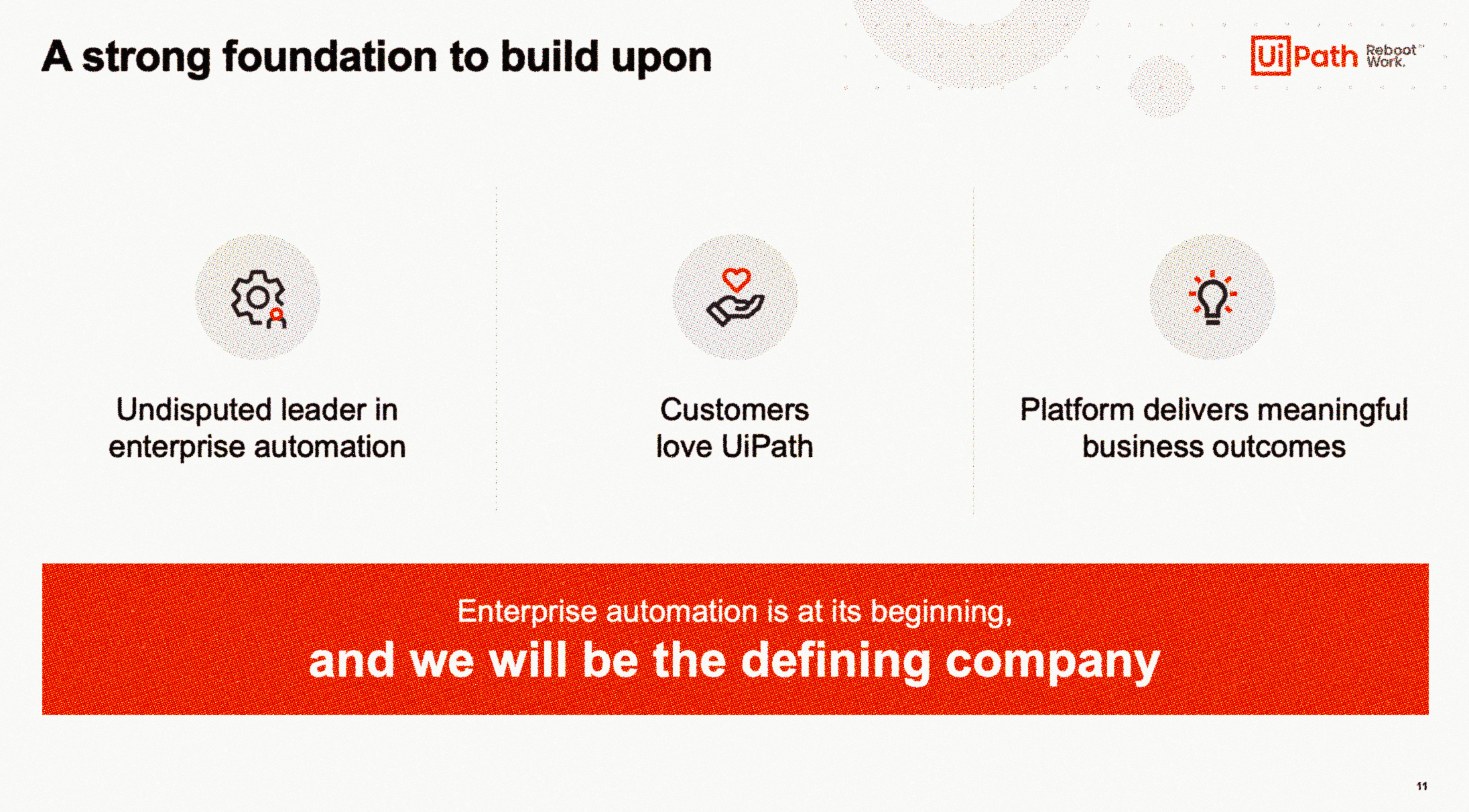 Community Growth at: UiPath - Community Inc.