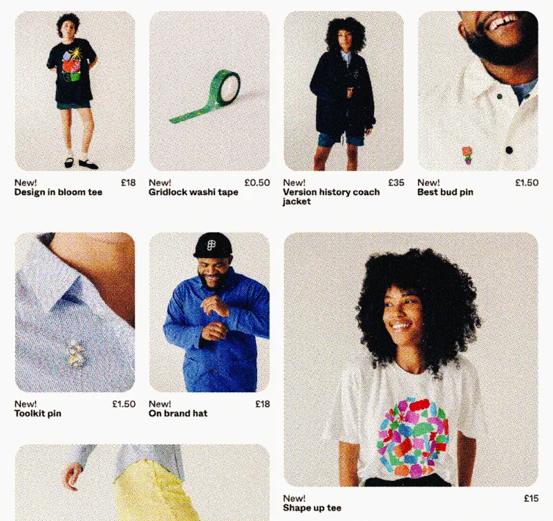 Community Growth at: Figma - Community Inc.