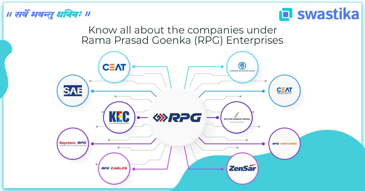 Companies under RPG Enterprises