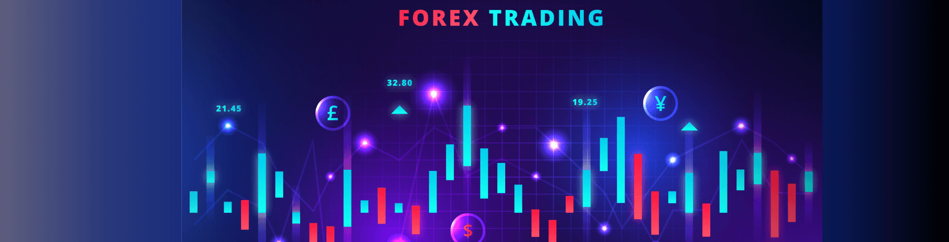 Role of Technical Analysis in Forex Trading