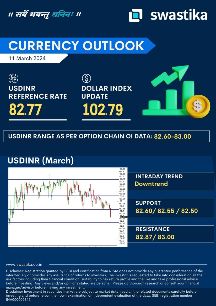 Stock Market Analysis & Research Reports | Portfolio Optimization
