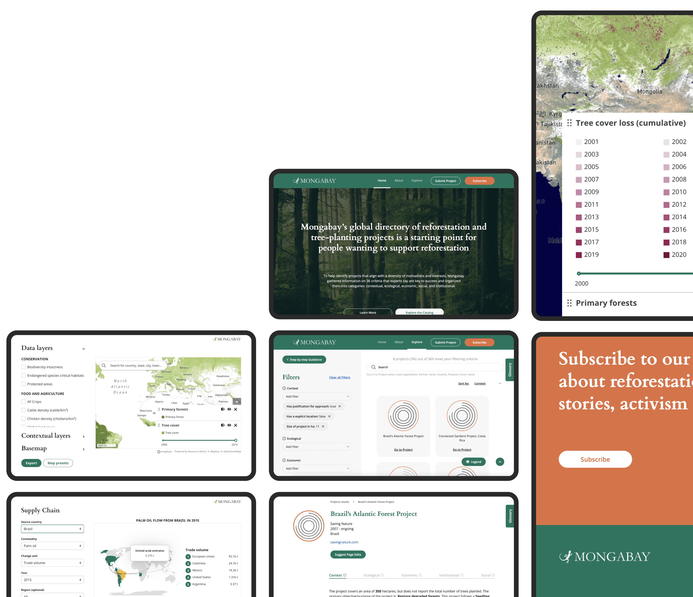 Mongabay Data Journalism Tools.