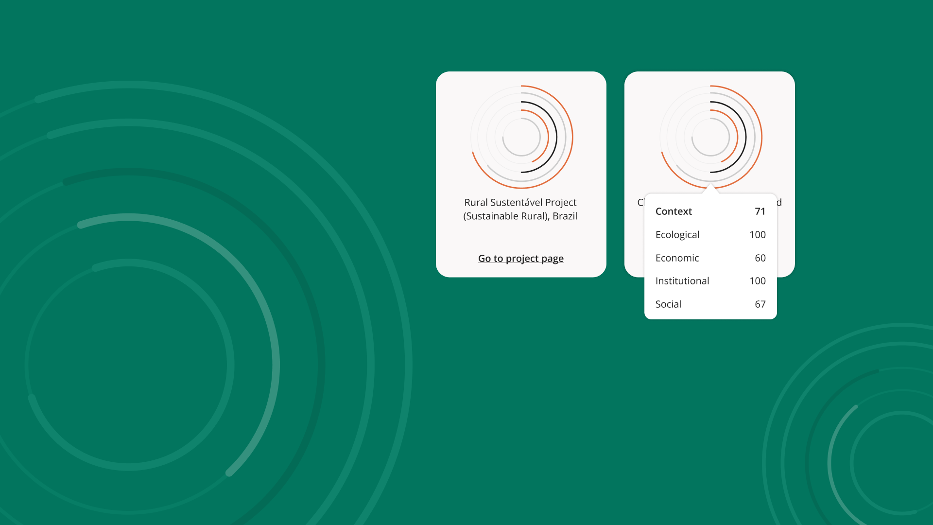 Mongabay Data Journalism Tools.