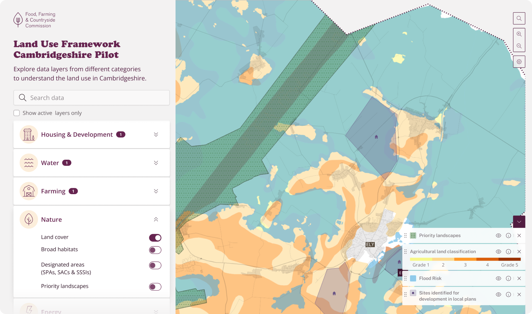 Land Use Framework Visualization Tool.