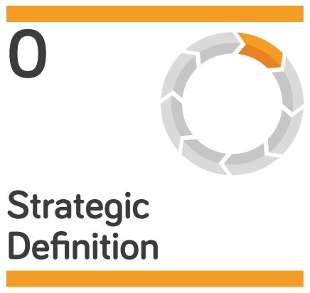 KOPE | DfMA Overlay for RIBA Plan of Work 2020