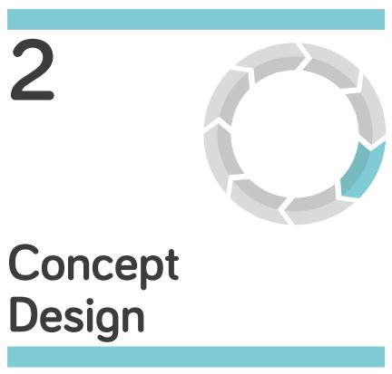 KOPE | DfMA Overlay for RIBA Plan of Work 2020