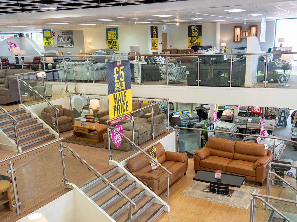 SCS - Case Study | Custerian