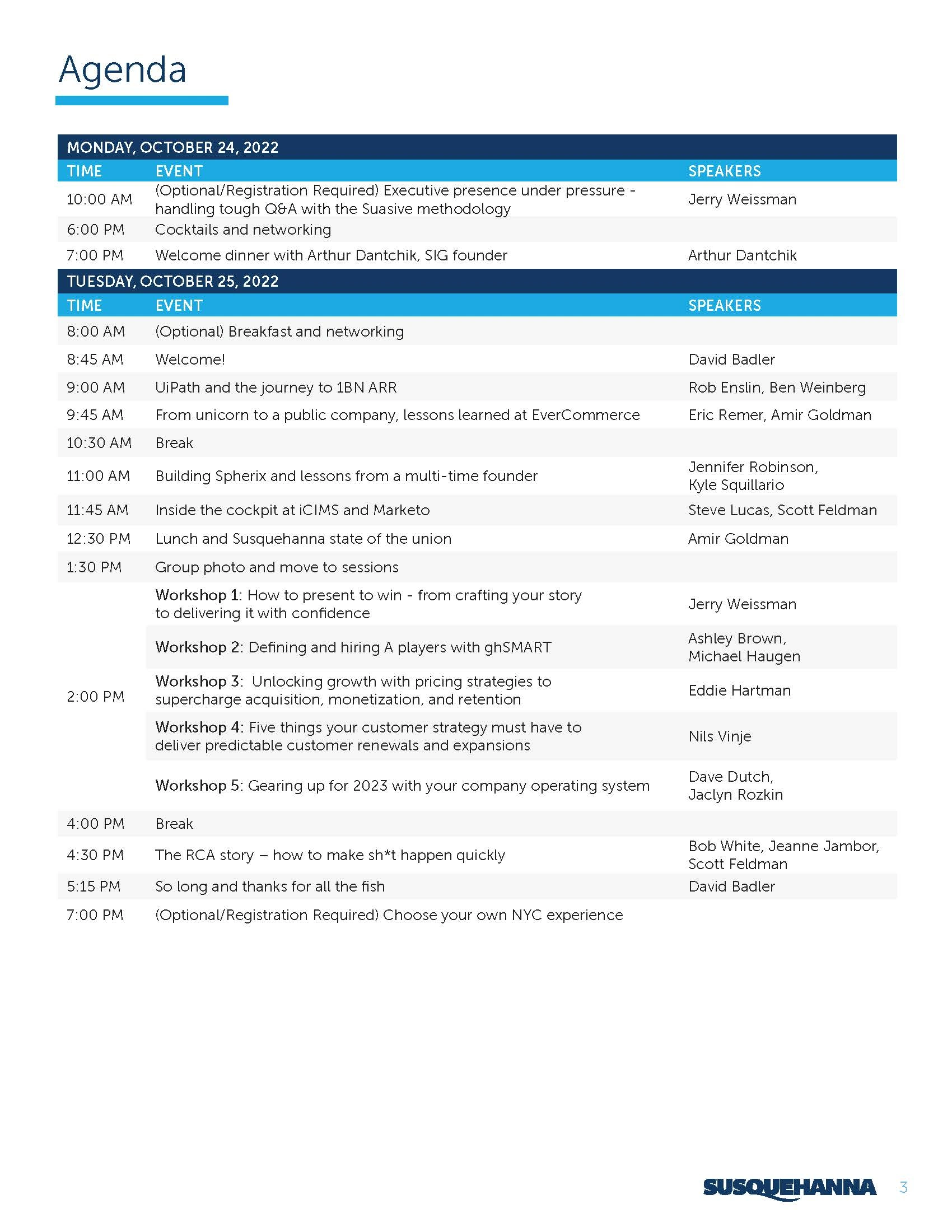 Value Creation | Susquehanna Growth Equity (SGE)