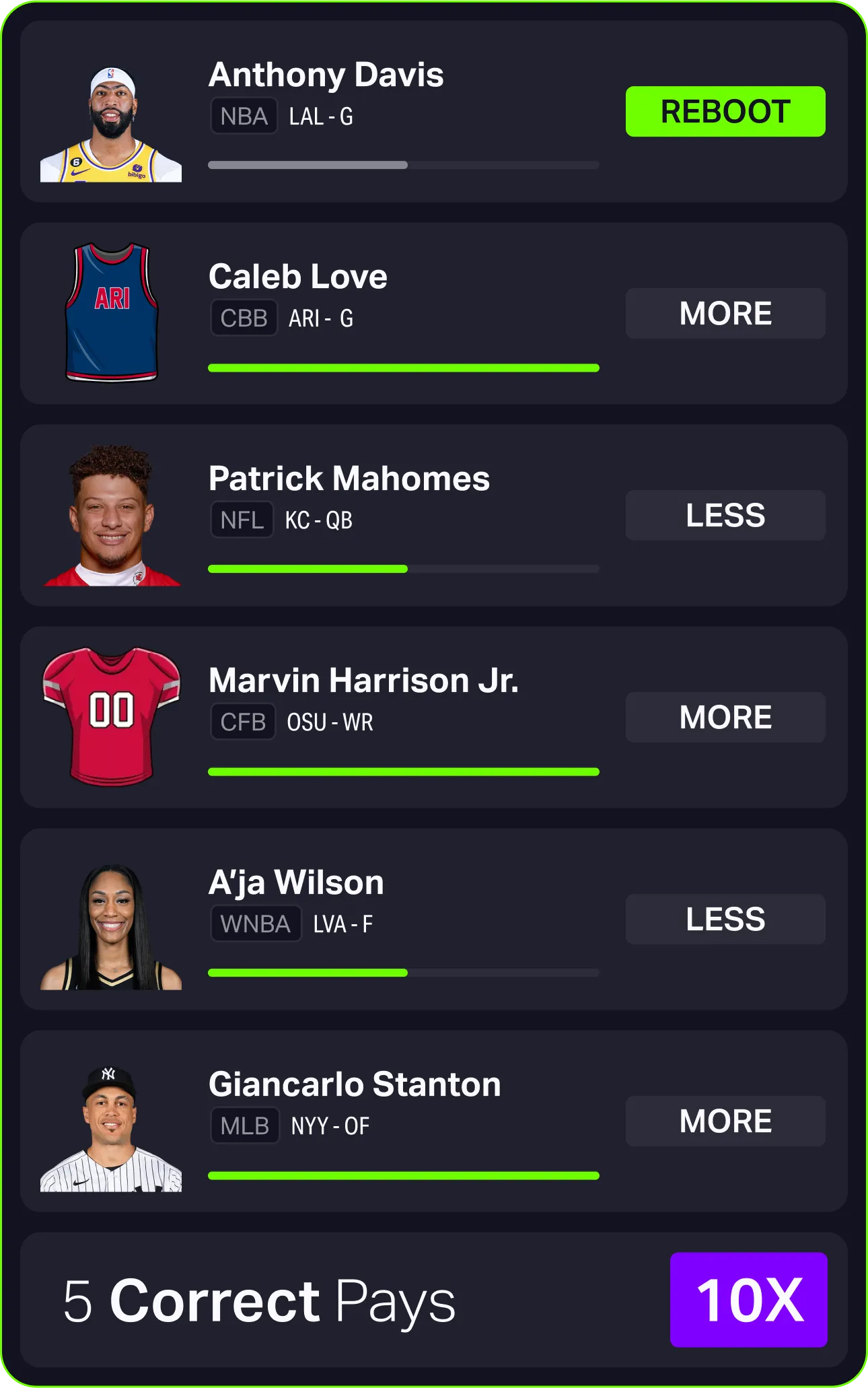 NFL, CFB, NBA, WNBA & MLB Reboots | PrizePicks