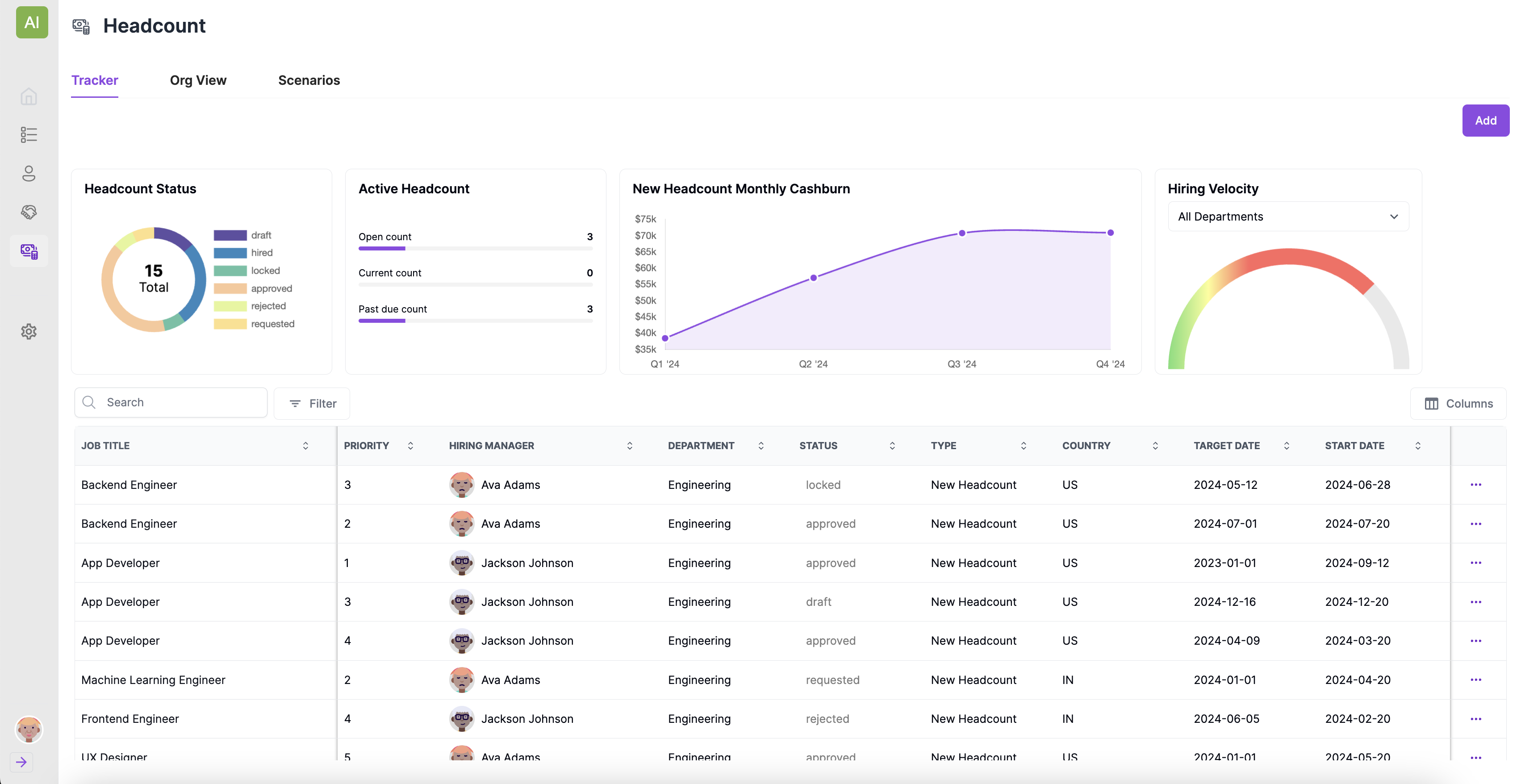 New: Headcount Tracker